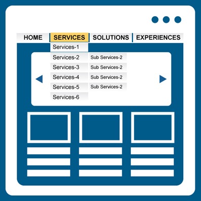Responsive SuperFish Touchbase Menu - Buy Joomla & OpenCart Extensions
